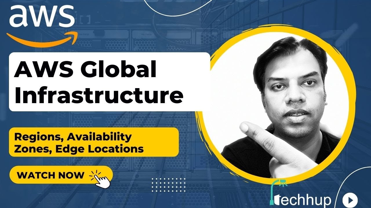 Exploring the Power of AWS Global Infrastructure: An In-Depth Look ...