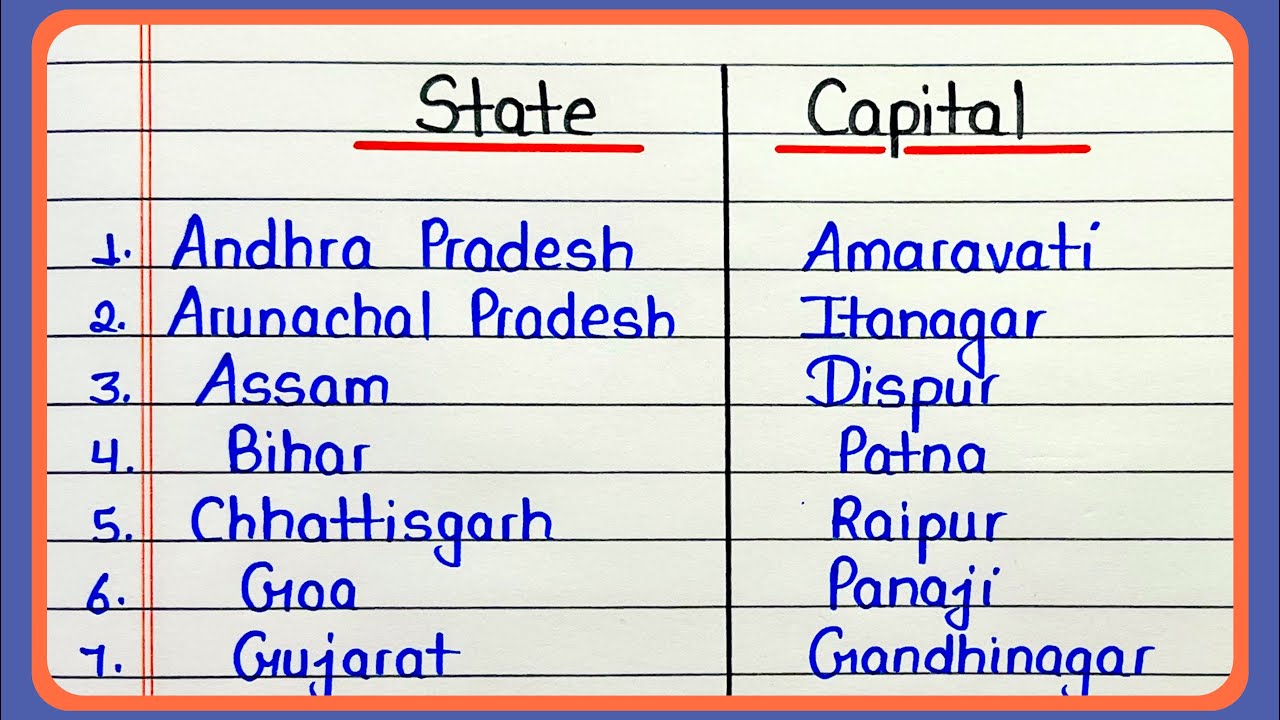 Indian states and capitals 2025 | State and capital | List of states ...
