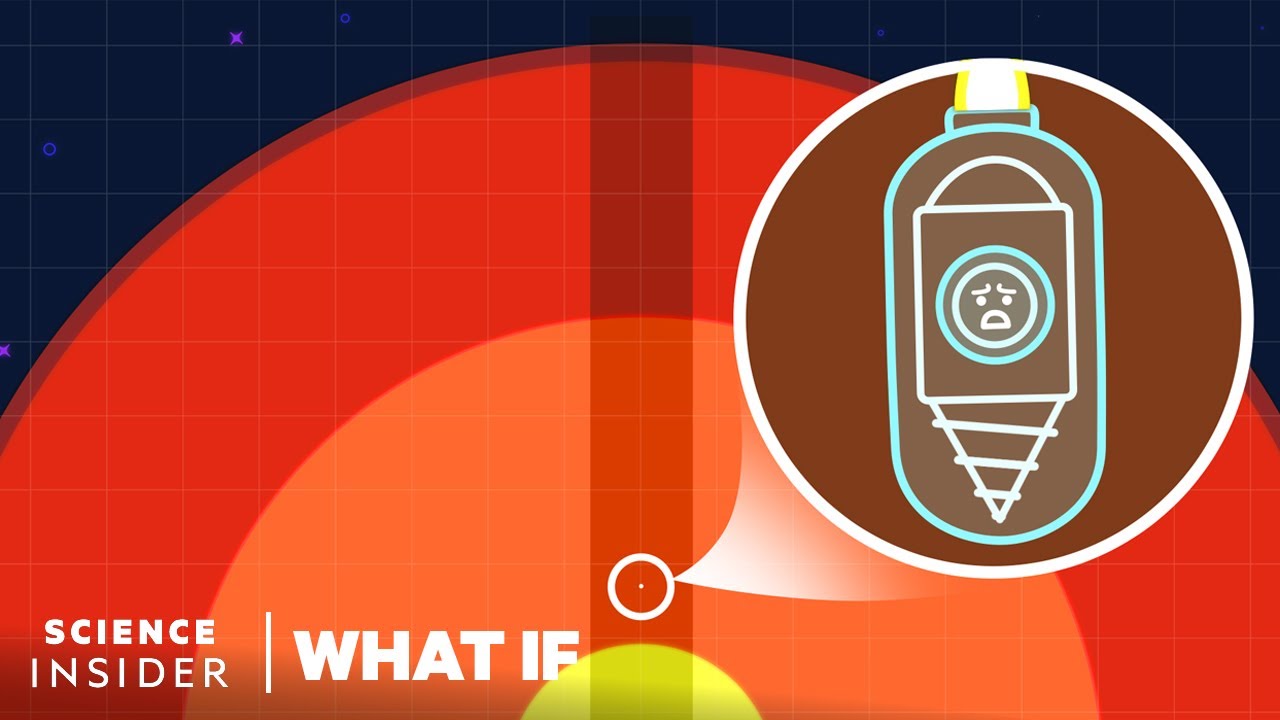 What Happens If You Try To Dig To China? - YouTube