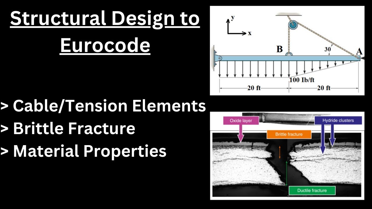 Structural Design to Eurocode | Lecture 13 | Cable/Tension Element ...