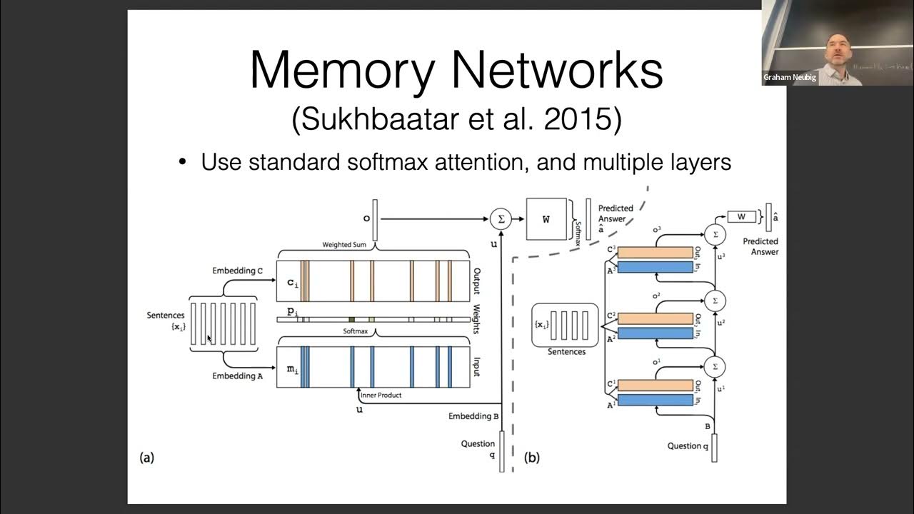 CMU Advanced NLP 2024 (21): Complex Reasoning - YouTube