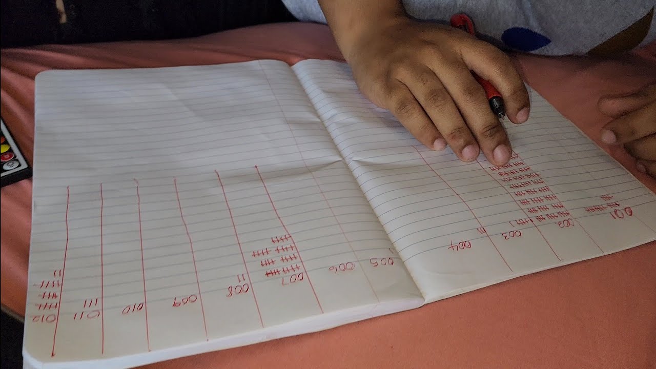 Finally finish counting the votes - YouTube