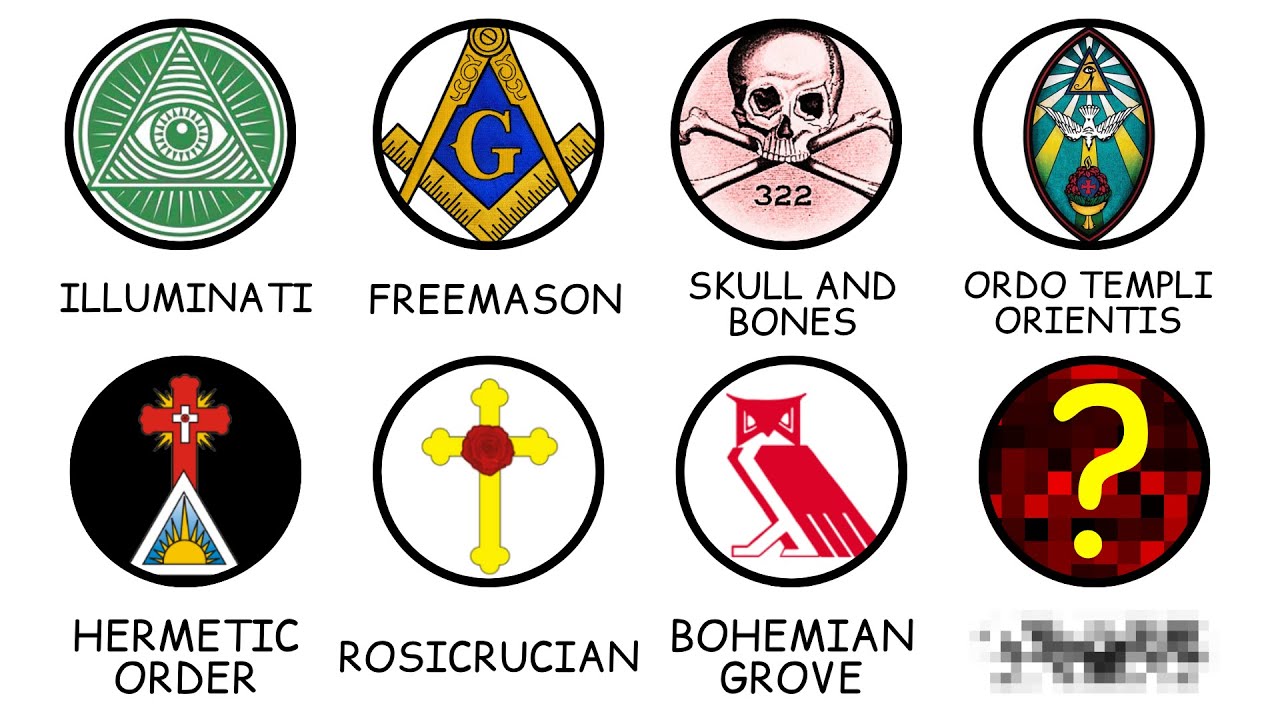 Every OCCULT Secret Society Explained in 14 Minutes - YouTube