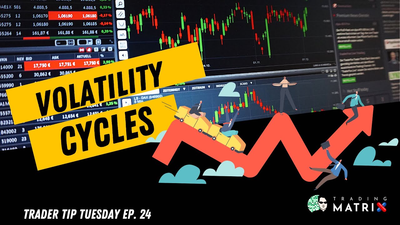 Volatility Cycles - YouTube