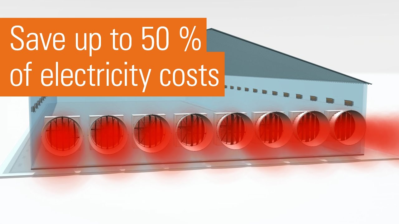 Dynamic MultiStep | The enhanced version of the MultiStep® control ...