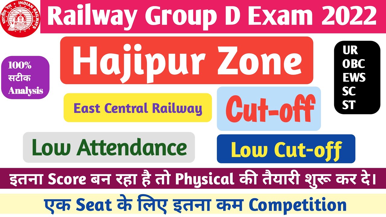 RRC Group D Hajipur Zone Cut-off 2022।East Central Railway Cut-off।ECR ...