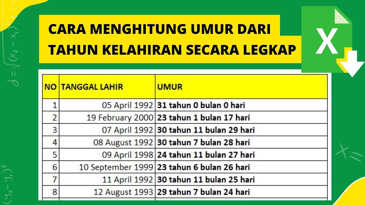 Cara Menghitung Umur Dari Tahun Kelahiran Dengan Cepat Mulai Tahun ...