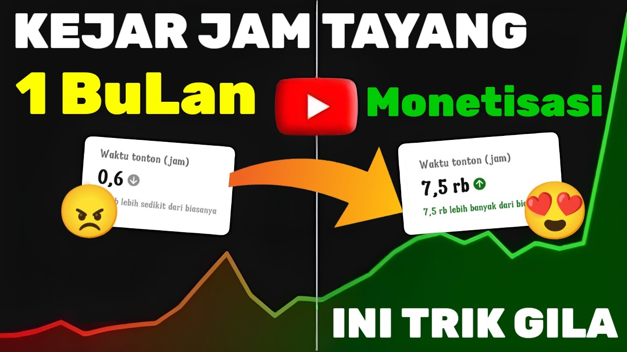 Cara mudah kejar 4000 jam tayang paling cepat satu bulan monetisasi - YouTube