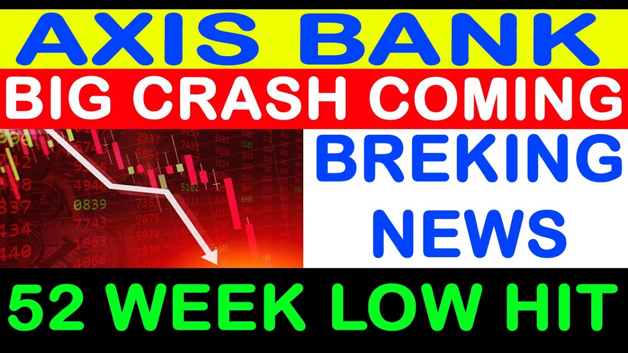 AXIS BANK BIG MOVE COMING | AXIS BANK BIG CRASH | AXIS BANK SHARE NEWS | AXIS BANK - YouTube