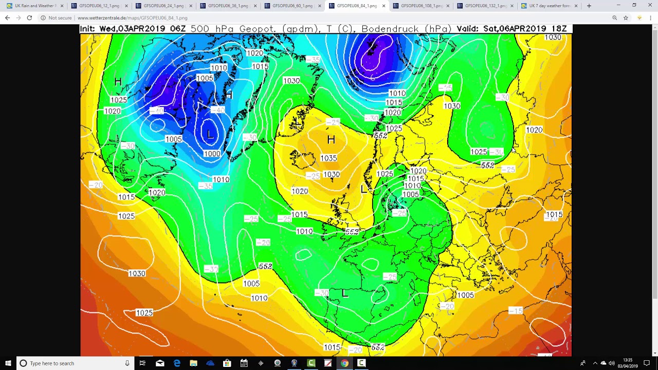 Five Day Weather Forecast: 3rd to 8th April 2019 - YouTube