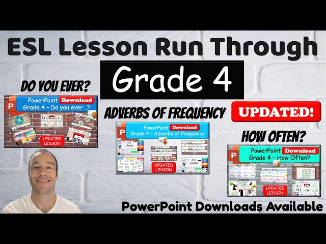 Adverbs Of Frequency English Esl Powerpoints For