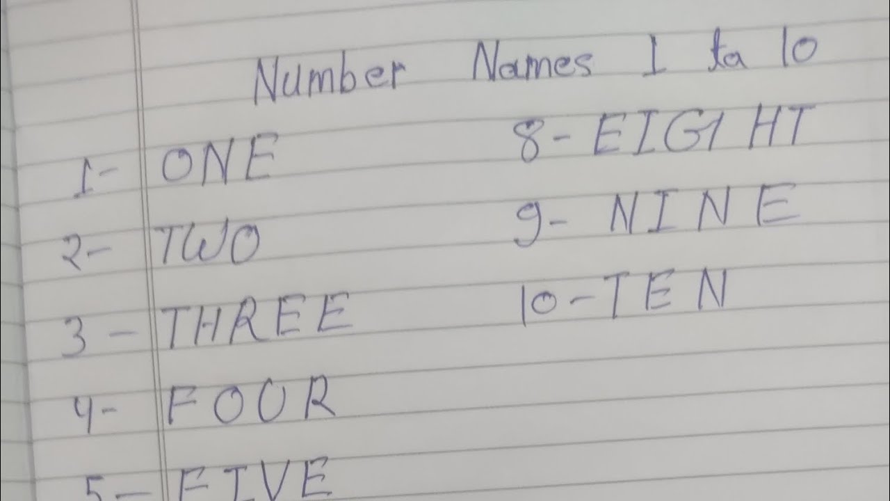 Numbers name,counting 1to10 /123 numbers /One two three four ,1 से 10 ...