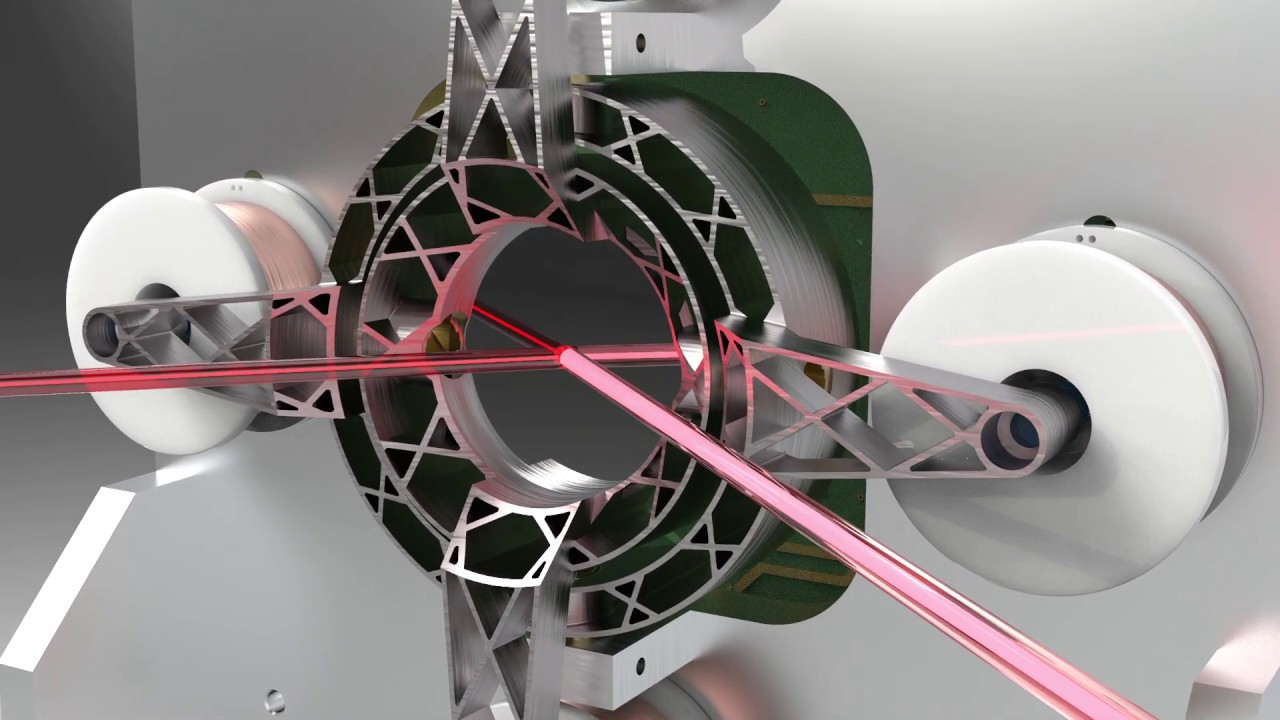 Galvano Gimbaled Mirror - YouTube