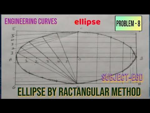 Ellipse By Ractangular Method || Part - 8 || Engineering Curves ...