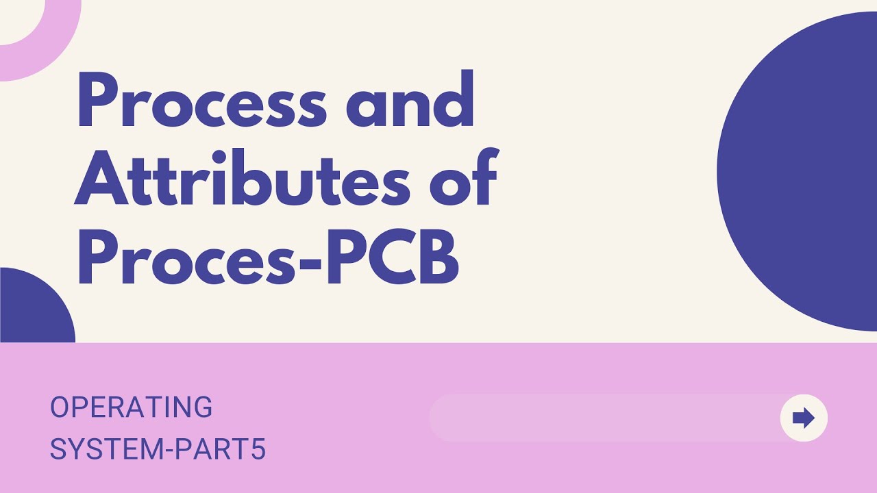 Process and Attributes of the Process - Process Management - Lecture 5 ...