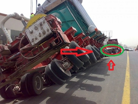 Heavy Equipment Accidents Caught On Tape-Heavy Machinery Accidents ...