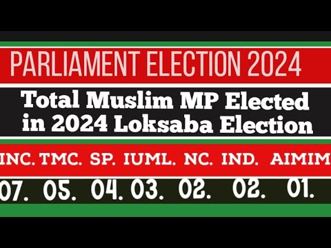 EPS 29# Total Muslim Member of Parliament elected in 2024 Loksaba ...