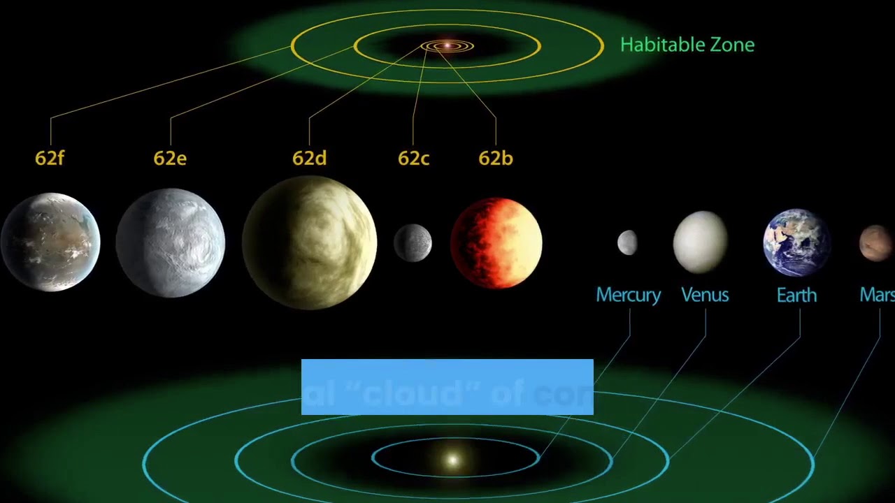 10 Coolest Non Planetary Objects In Our Solar System - YouTube