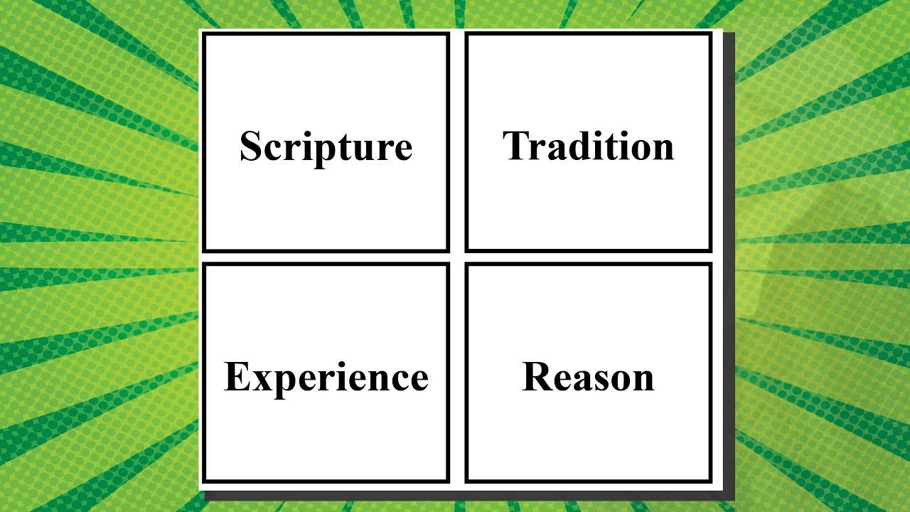 What's A Methodist Anyway?: Wesleyan Quadrilateral - YouTube