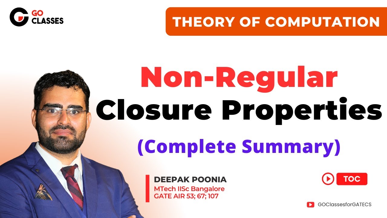 Closure Properties Of Non Regular Languages Part 3 Undecidable Languages Theory Of