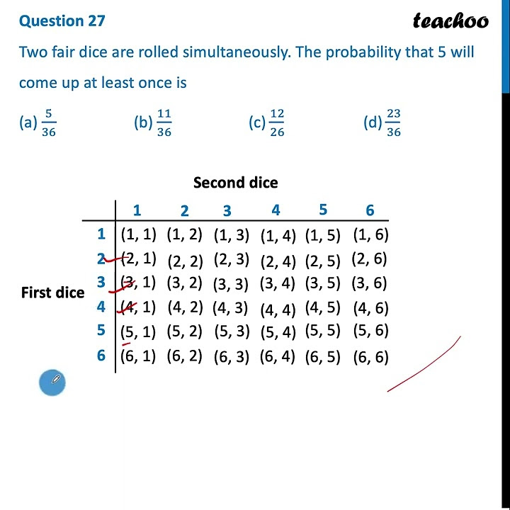 [Class 10] MCQ - Two fair dice are rolled simultaneously. Probability - Teachoo - YouTube