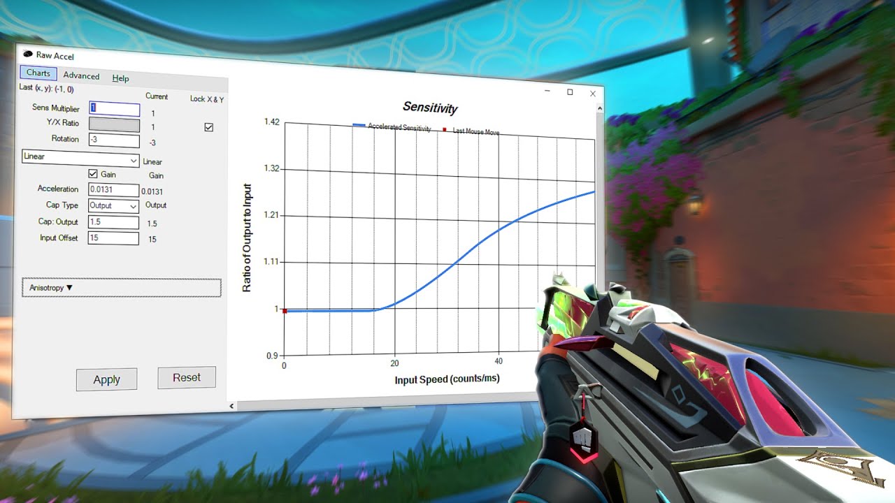 Raw Accel = Perfect Aim in Valorant - YouTube