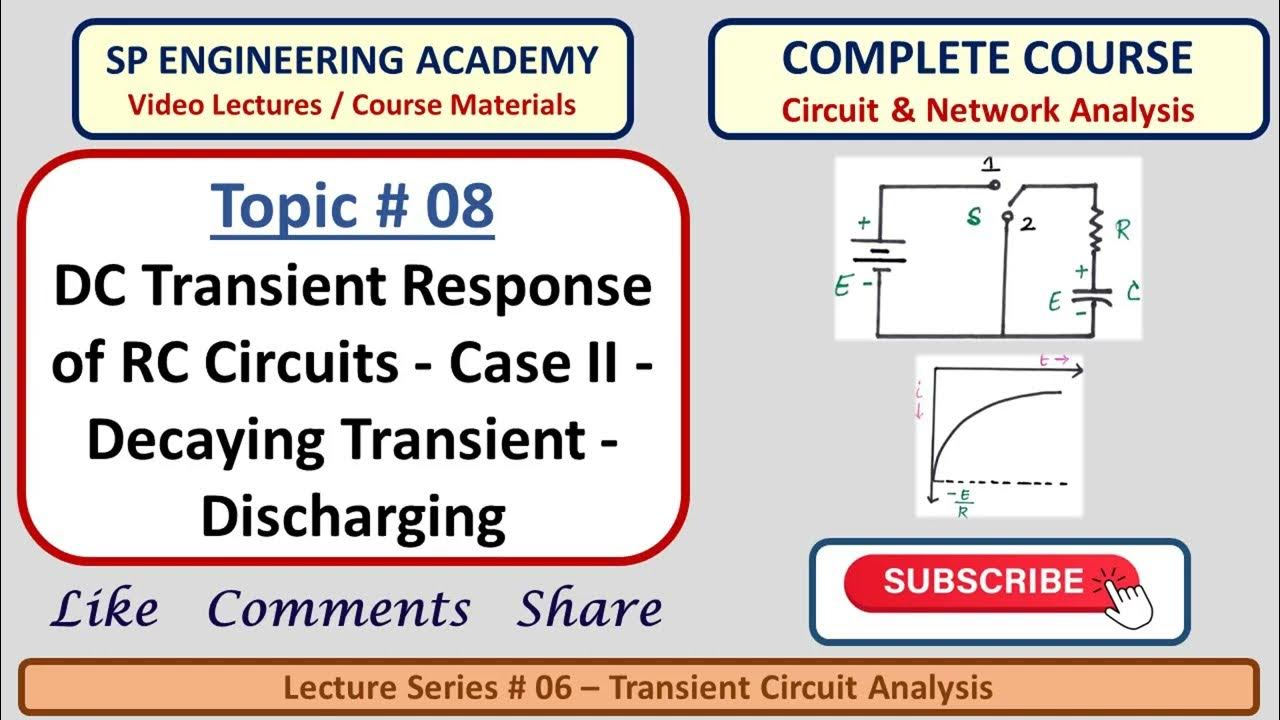08 DC Transient Response of RC Circuits Case II Decaying Transient Discharging - YouTube