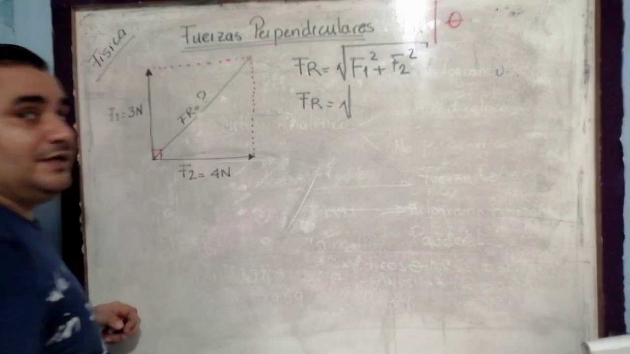 Fuerzas Perpendiculares II - YouTube