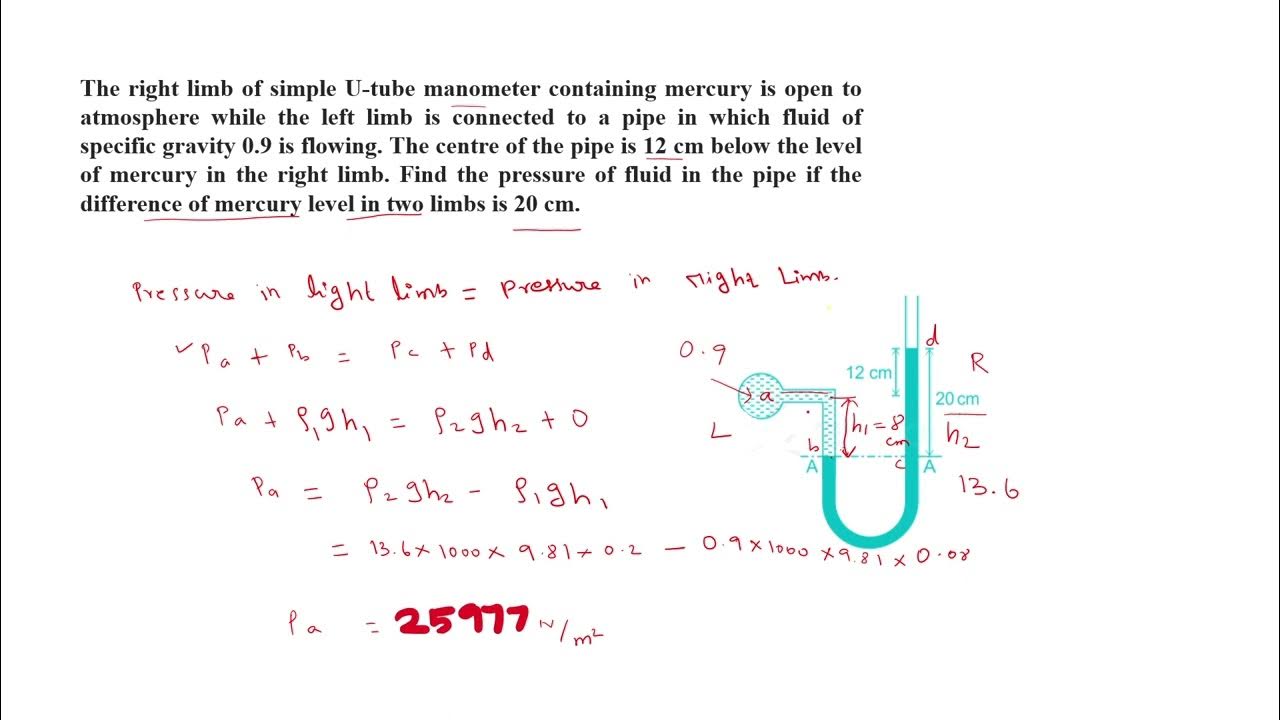 A simple manometer problem - YouTube