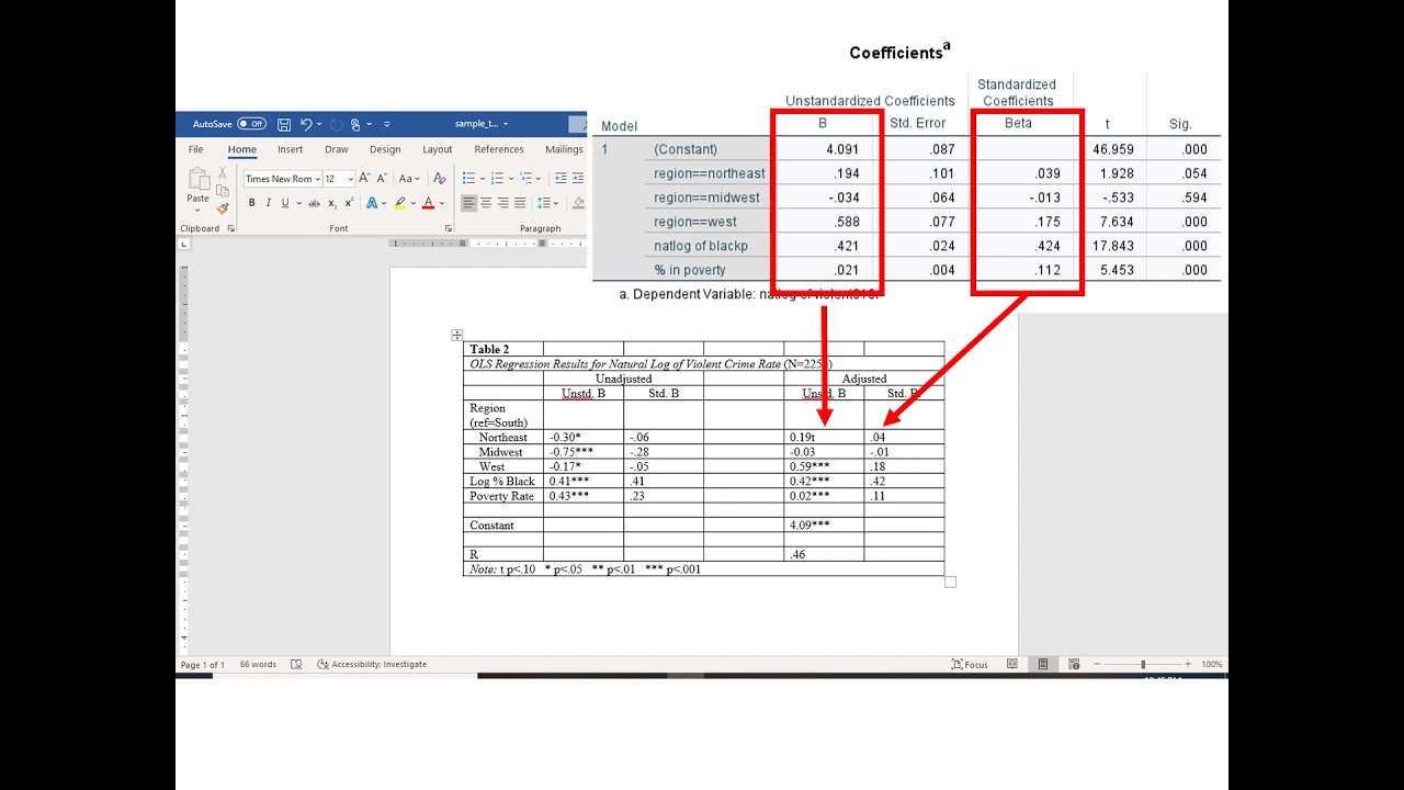 Making an APA Table Comparing Unadjusted and Adjusted Models - YouTube
