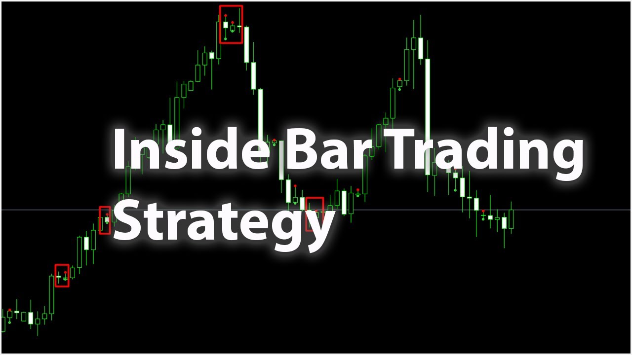 Inside Bar Indicator For MT4 - Perfect Trend System Free Download ...