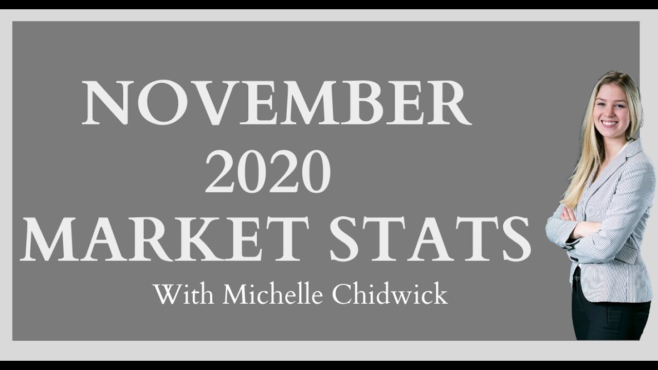 November 2020 - Market Stats with Michelle Moon - YouTube