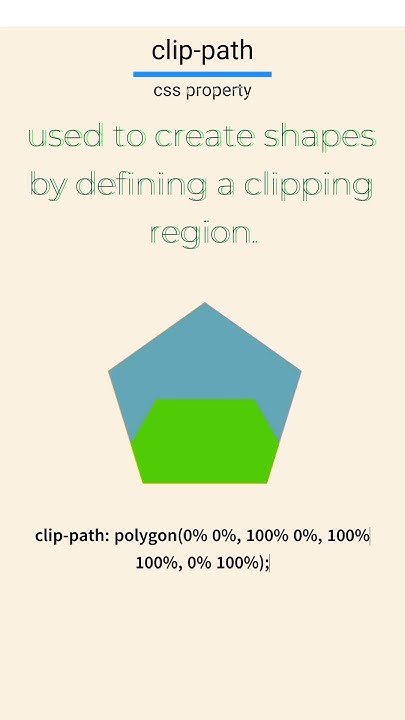 Polygon shape ||css ||html || Animation - YouTube