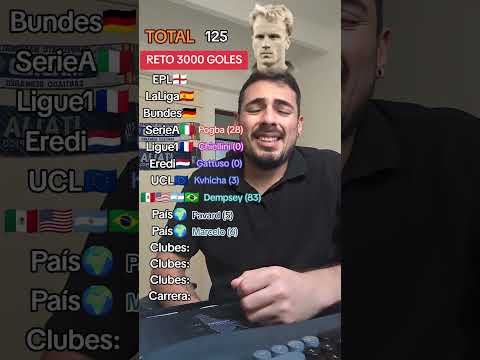 RETO 3000 GOLES ⚽🔥 - YouTube