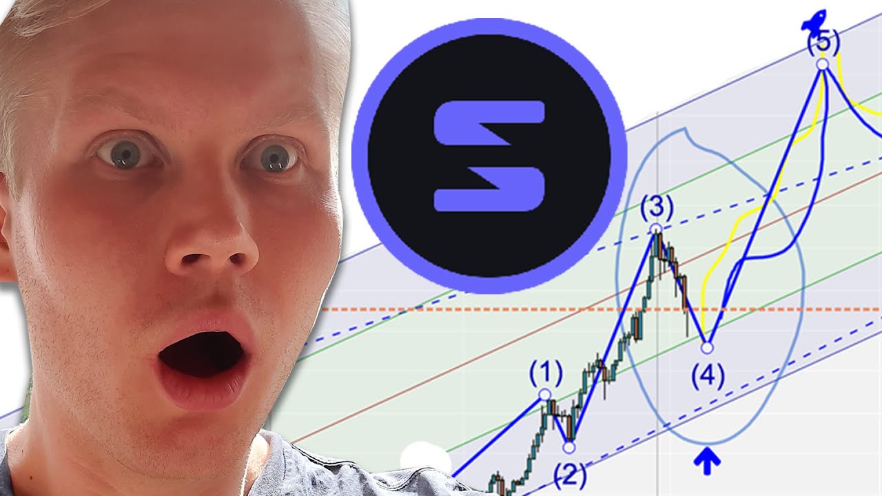 Saber (SBR) Price Prediction 2021 December - YouTube