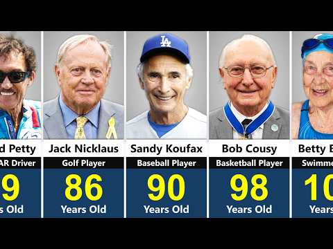 Oldest Athletes Who Are Still Living in 2026