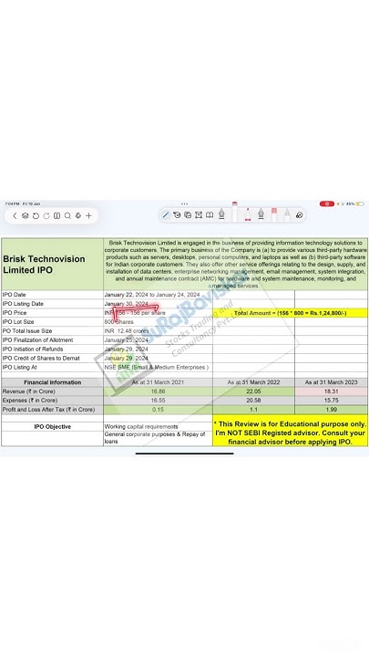 Brisk Technovision Ltd IPO #ipo #shorts #stockmarket #trading #viral ...