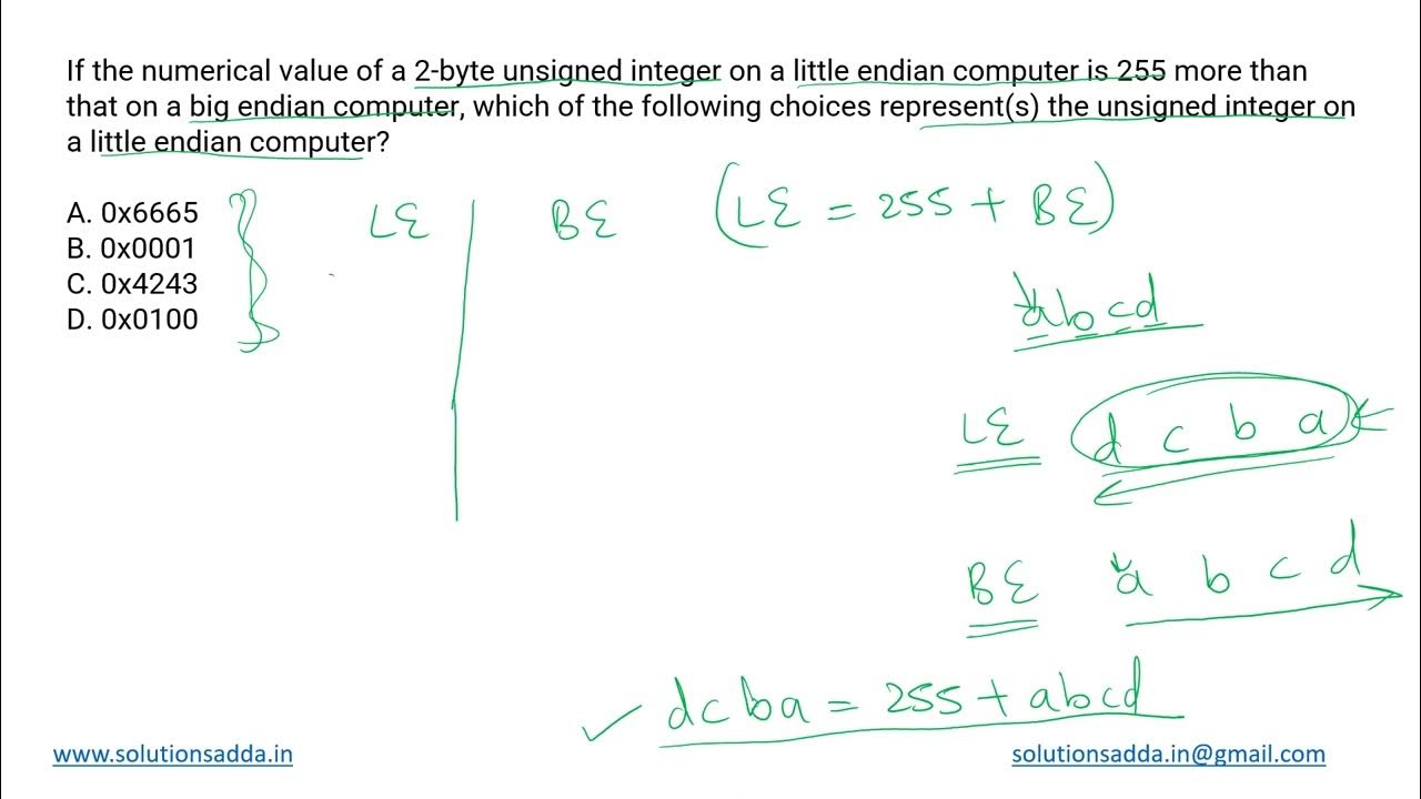 GATE 2021 SET-2 | DLD | BIG LITTLE ENDIAN | GATE TEST SERIES ...