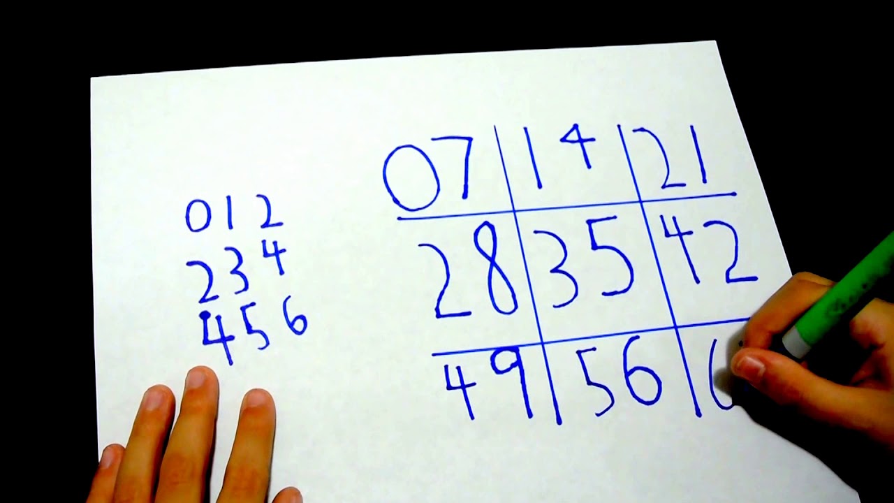 Math Trick / Multiplication by 7 - YouTube