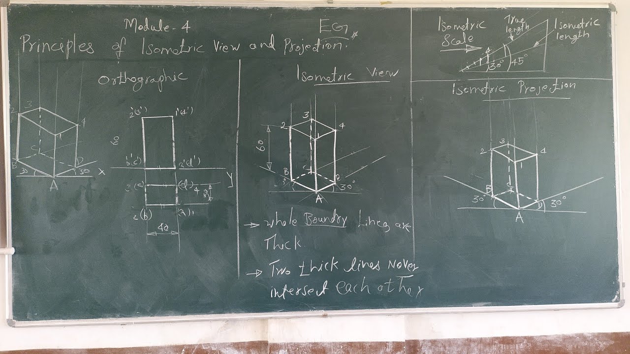 Isometric View and Projection of Solids - YouTube