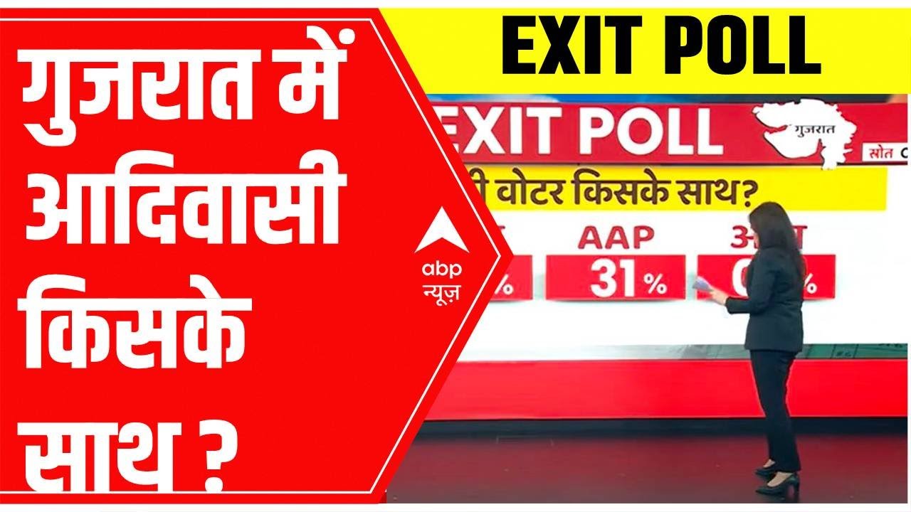 ABP C-Voter Exit Poll : गुजरात में आदिवासी वोटर किसके साथ ? देखिए सबसे ...