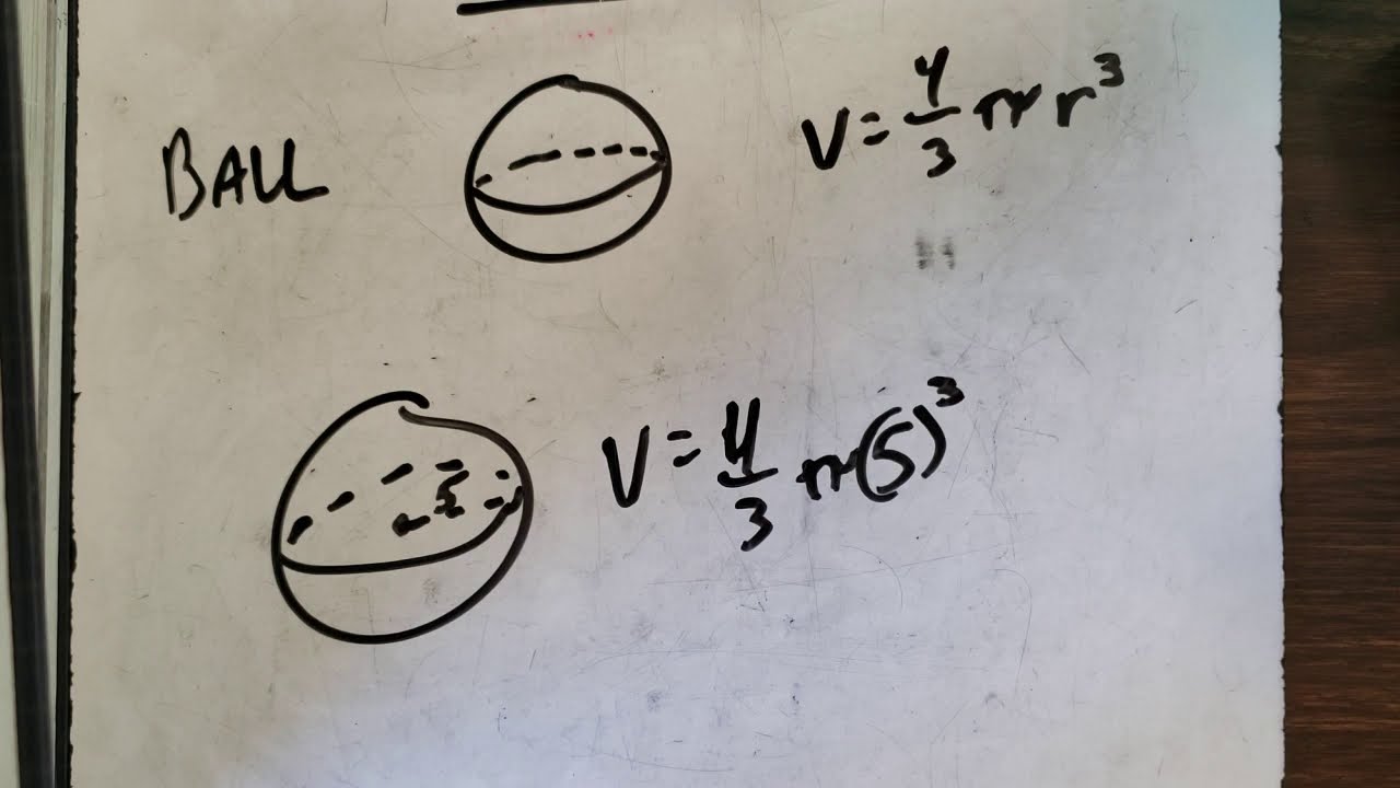 Volume of a Ball (Sphere) - YouTube
