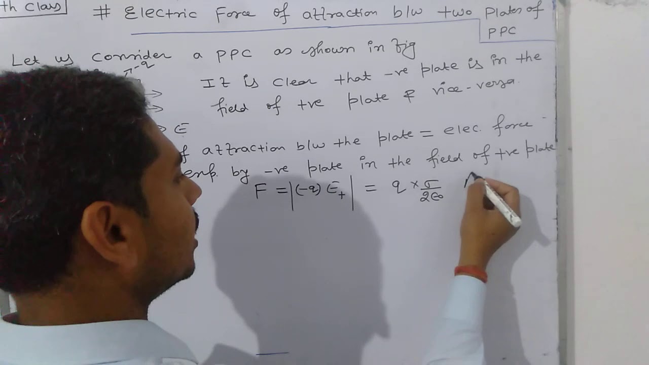 Force of attraction between two plates of Parallel Plate Capacitor ...