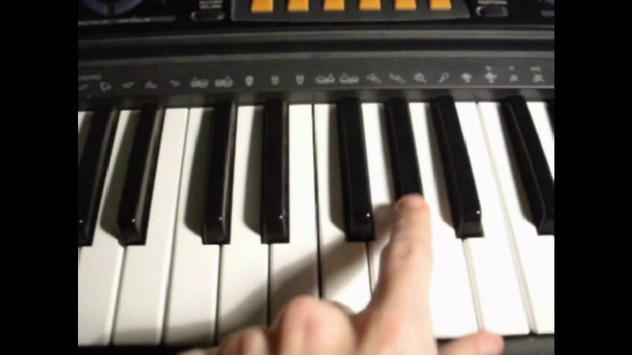 Navy cis Theme song + Tutorial and Notes - YouTube