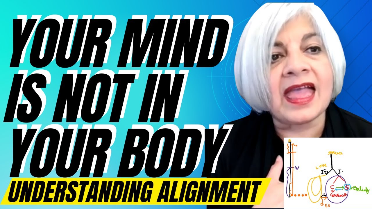 Who Is In Control? Inner-being, Sub-conscious or Conscious Mind | Law ...
