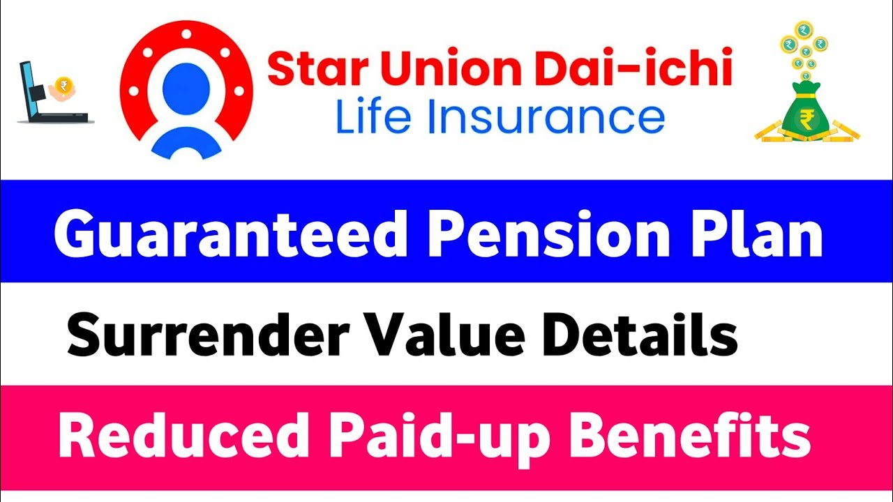 SUD life guaranteed pension plan | surrender value | reduced paid-up ...