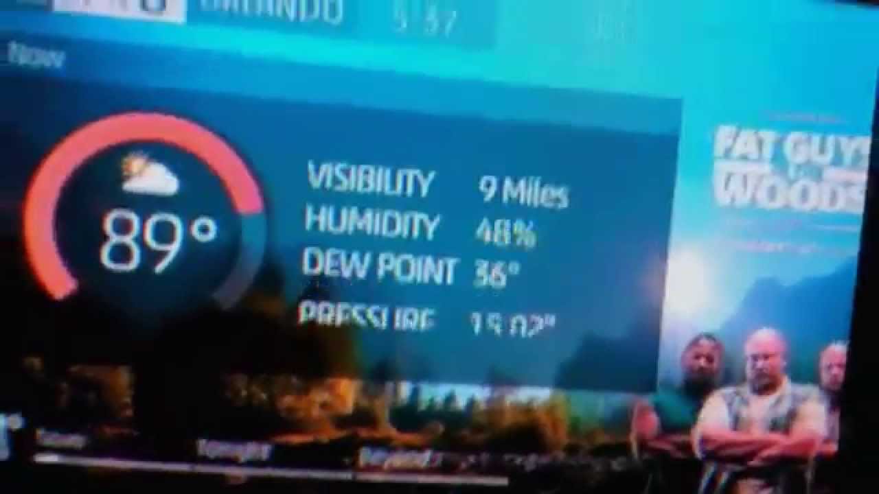 Orlando IntelliStar 2 - 6/26/15 - YouTube