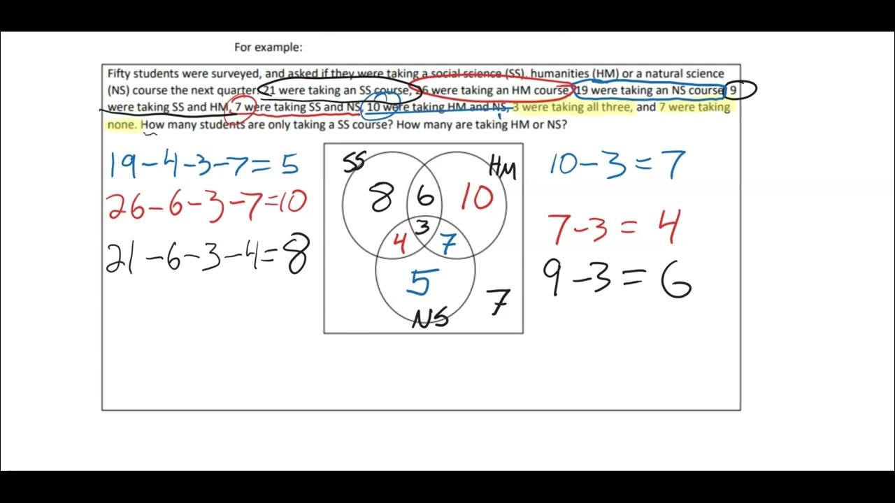 103x Set and Logic LHS Triple Ven - YouTube