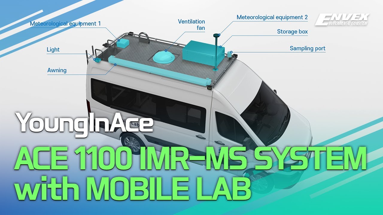 ACE 1100 IMR-MS SYSTEM with MOBILE LAB/YoungInAce (ENVEX) - YouTube