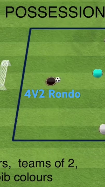 4V2 Intense Rondo - YouTube